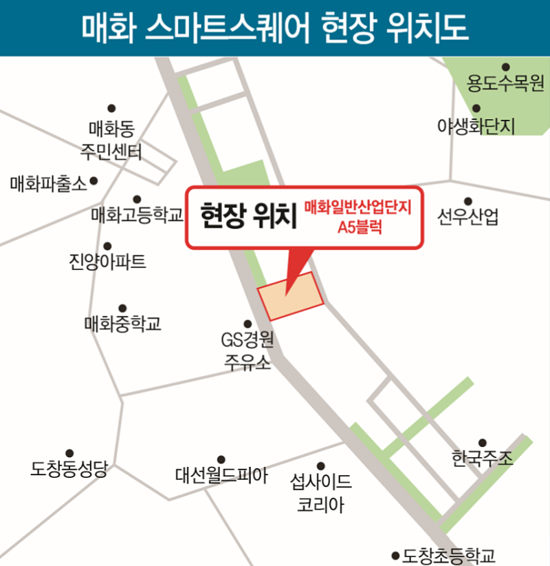 시흥매화산업단지 지식산업센터 【제조업】 입주 가능업종 네이버 블로그