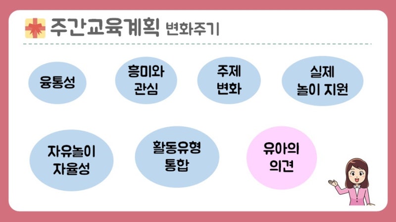 놀이중심교육계획주간교육계획안을 어떻게 변화시켜볼까 네이버 블로그