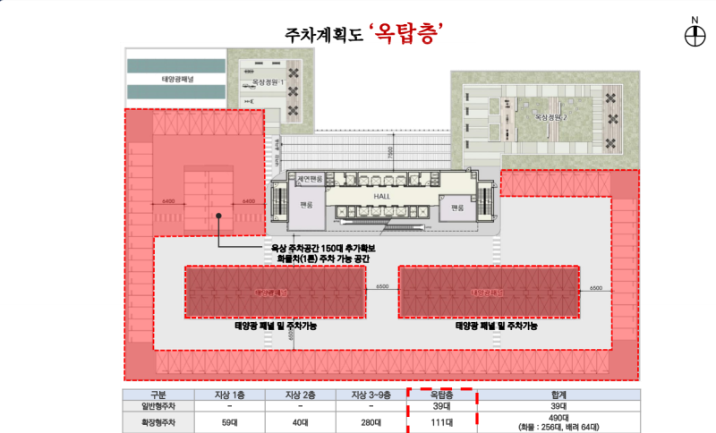 시흥매화산업단지 지식산업센터 【제조업】 입주 가능업종 네이버 블로그