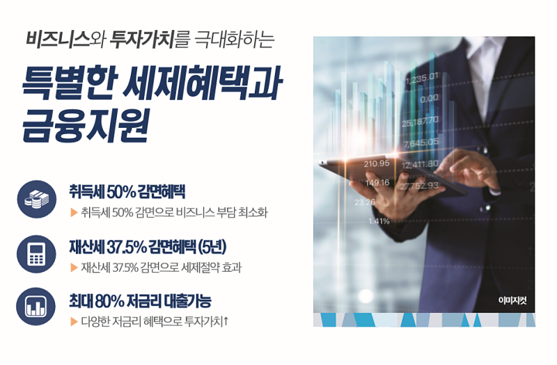 시흥매화산업단지 지식산업센터 【제조업】 입주 가능업종 네이버 블로그