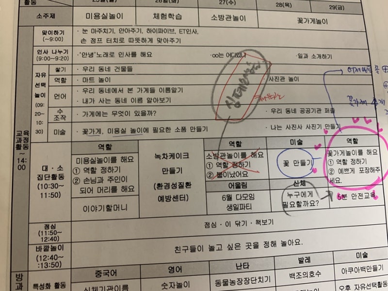 놀이중심교육계획주간교육계획안을 어떻게 변화시켜볼까 네이버 블로그