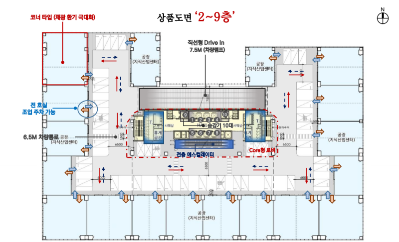 시흥매화산업단지 지식산업센터 【제조업】 입주 가능업종 네이버 블로그