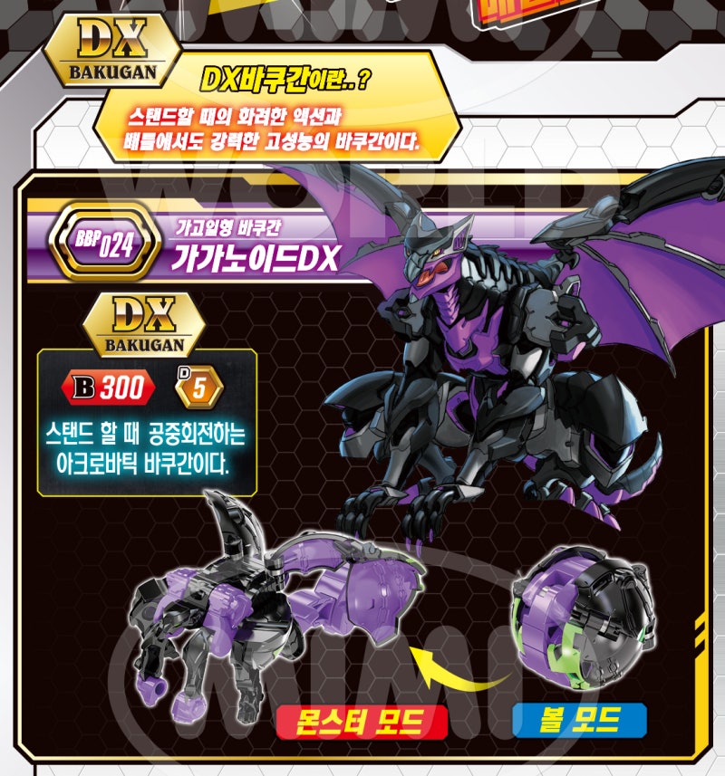 가가노이드DX BBP024에 대해 알아보자! (바쿠간 배틀플래닛 장난감 소개, 가격, 파는곳) : 네이버 블로그