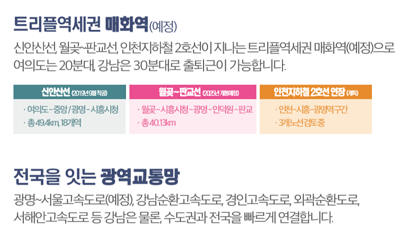 시흥매화산업단지 지식산업센터 【제조업】 입주 가능업종 네이버 블로그