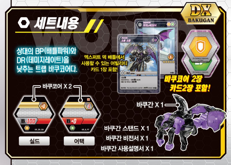 가가노이드DX BBP024에 대해 알아보자! (바쿠간 배틀플래닛 장난감 소개, 가격, 파는곳) : 네이버 블로그