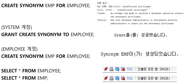 [Oracle] SEQUENCE, SYNONYM : 네이버 블로그