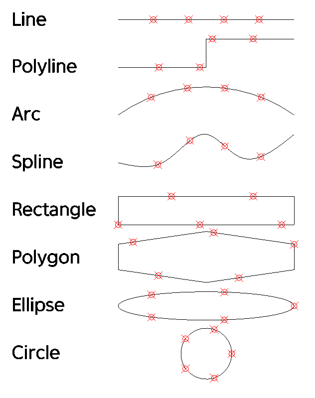 캐디안 Cadian 오토캐드 선 나누기 Divide Measure Ddptype 네이버 블로그
