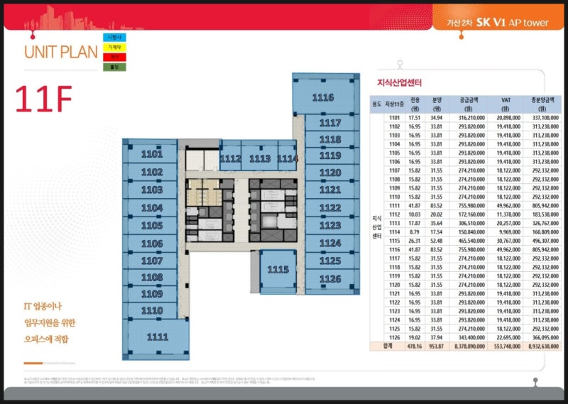 가산2차 SKV1 AP 타워 G밸리의 두번째 지식산업센터 분양 : 네이버 블로그