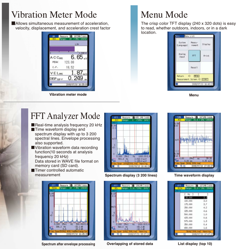 Vibration Analyzer(휴대용 진동분석기), RION VA-12 : 네이버 블로그