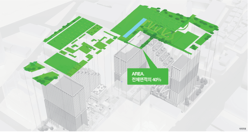 현대지식산업센터 가산 퍼블릭publik 분양 네이버 블로그