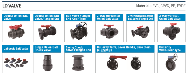 LD Valve : 네이버 블로그