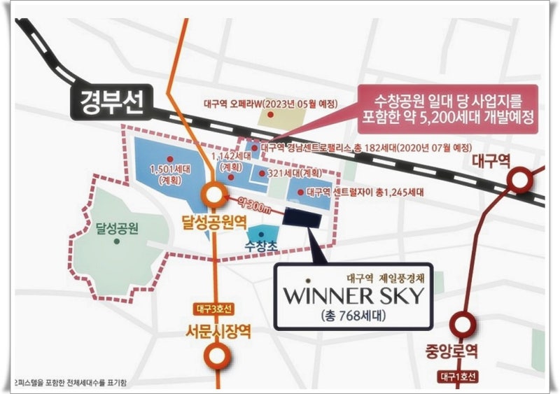대구역 제일풍경채 위너스카이 분양가 평면도 프리미엄 모델하우스 분양일정 청약안내 네이버 블로그