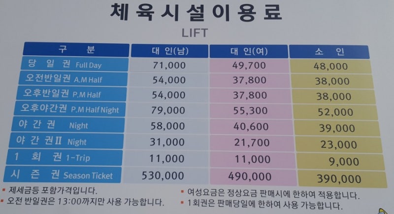 서울근교 스키보드타기 좋은곳 천마산 스키장 스타힐리조트 영업시간 리프트스키복 대여가격 네이버 블로그