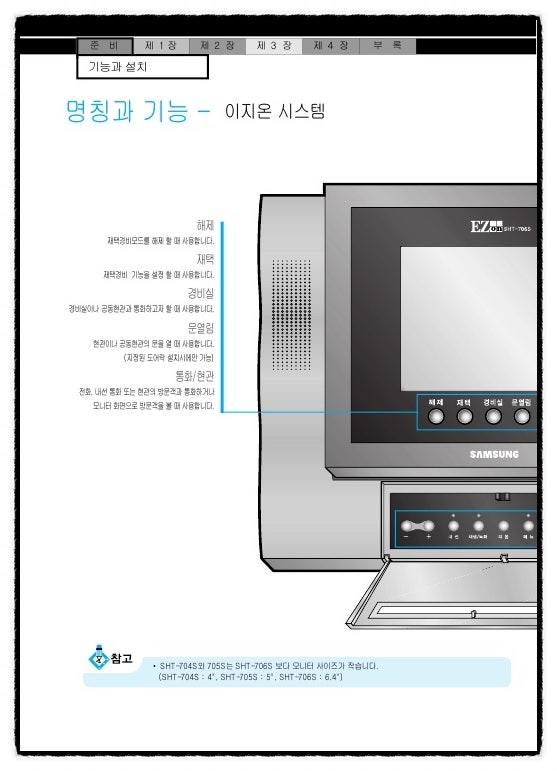 삼성 EZon 인터폰 SHT-704S, 705S, 706S 사용법 / 이지온 인터폰 매뉴얼 : 네이버 블로그