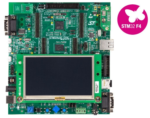 STM32F429 MCU 정리 : 네이버 블로그