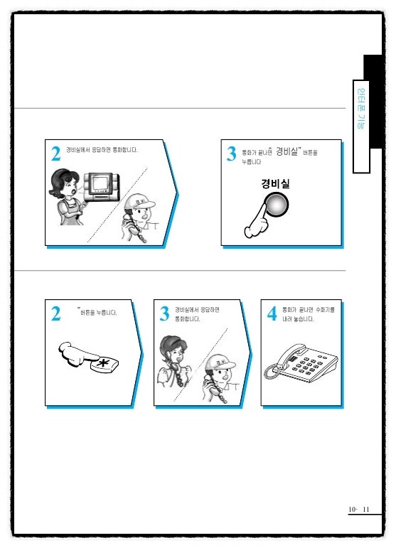 삼성 EZon 인터폰 SHT-704S, 705S, 706S 사용법 / 이지온 인터폰 매뉴얼 : 네이버 블로그