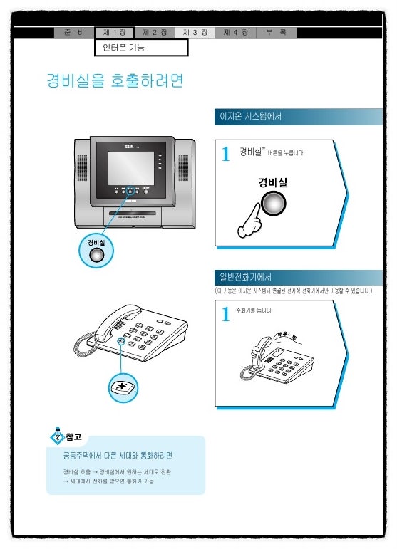 삼성 EZon 인터폰 SHT-704S, 705S, 706S 사용법 / 이지온 인터폰 매뉴얼 : 네이버 블로그