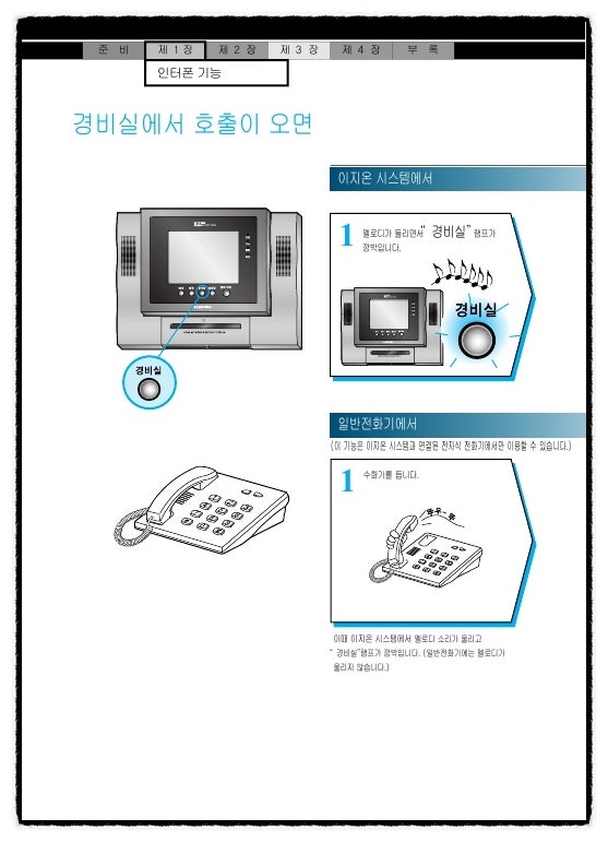 삼성 EZon 인터폰 SHT-704S, 705S, 706S 사용법 / 이지온 인터폰 매뉴얼 : 네이버 블로그