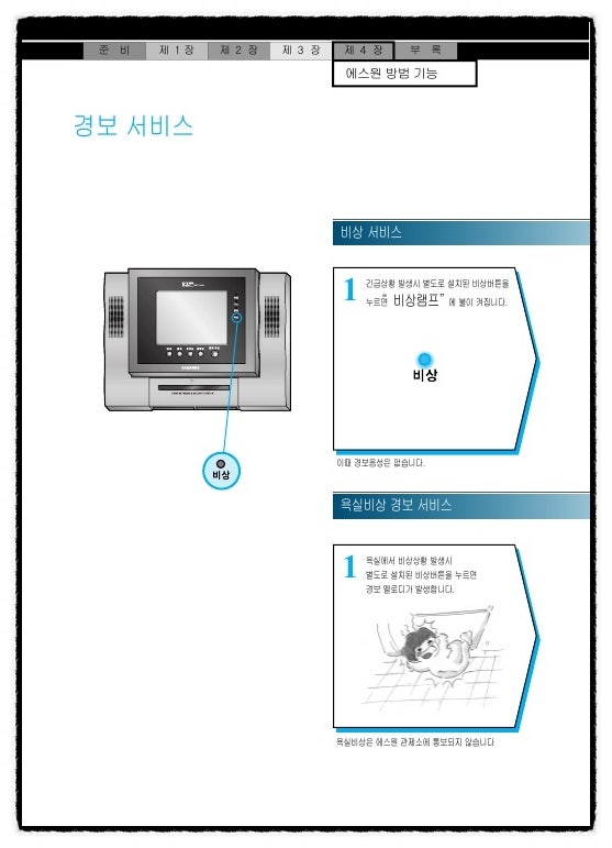 삼성 EZon 인터폰 SHT-704S, 705S, 706S 사용법 / 이지온 인터폰 매뉴얼 : 네이버 블로그