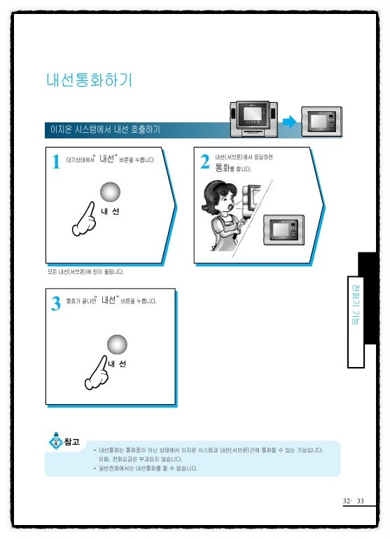 삼성 EZon 인터폰 SHT-704S, 705S, 706S 사용법 / 이지온 인터폰 매뉴얼 : 네이버 블로그