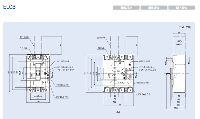 [차단기] LS산전 배선용차단기, 누전차단기 2탄 /250AF 차단기 비교/MCCB,ELB사이즈/화정산전 : 네이버 블로그