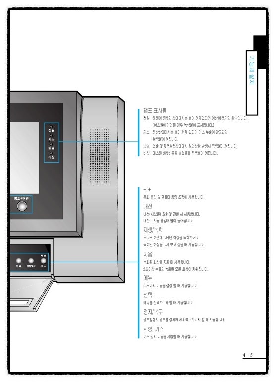 삼성 EZon 인터폰 SHT-704S, 705S, 706S 사용법 / 이지온 인터폰 매뉴얼 : 네이버 블로그