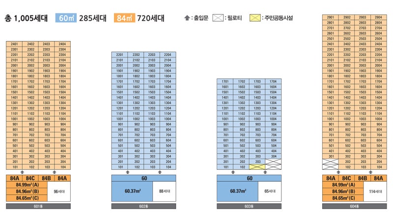 화성 향남 부영아파트 6단지 상세정보 ♥동영상♥ 대출 알아보기 이사청소비 지원 네이버 블로그