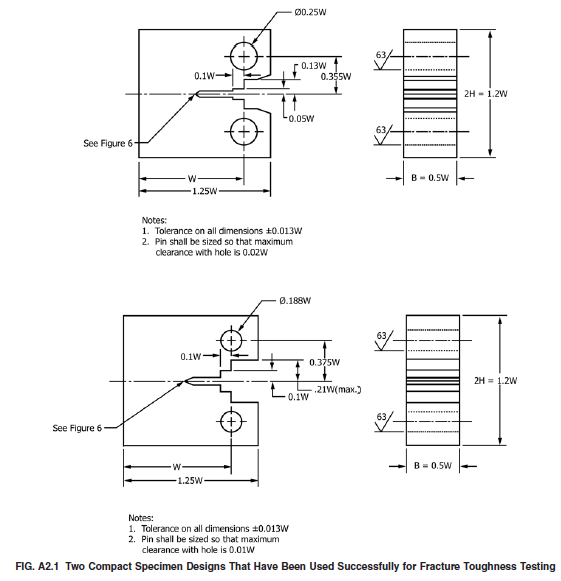 #금속의 파괴인성(JIC) 평가 : 네이버 블로그