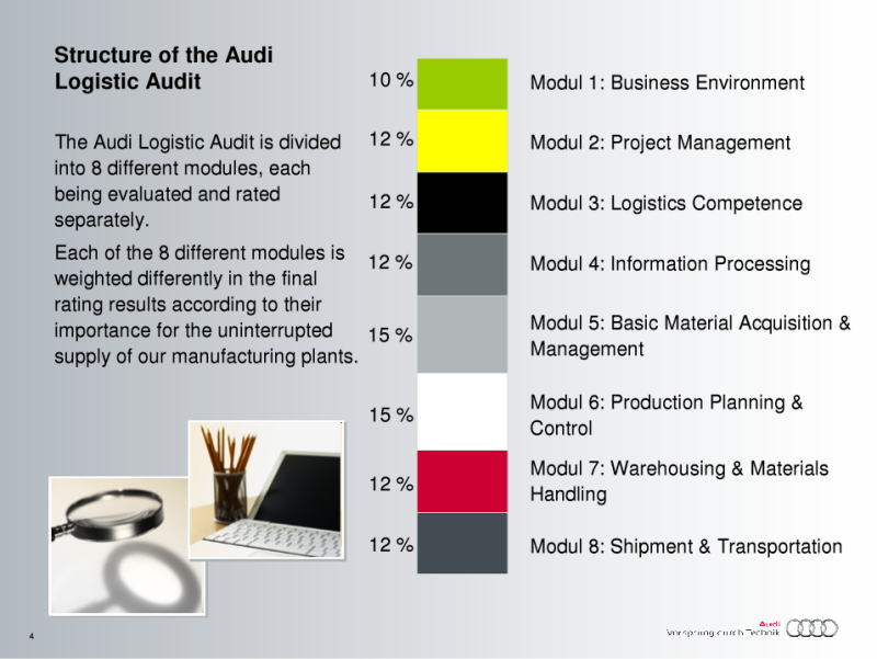 Logistic Audit Guideline for Audi suppliers : 네이버 블로그