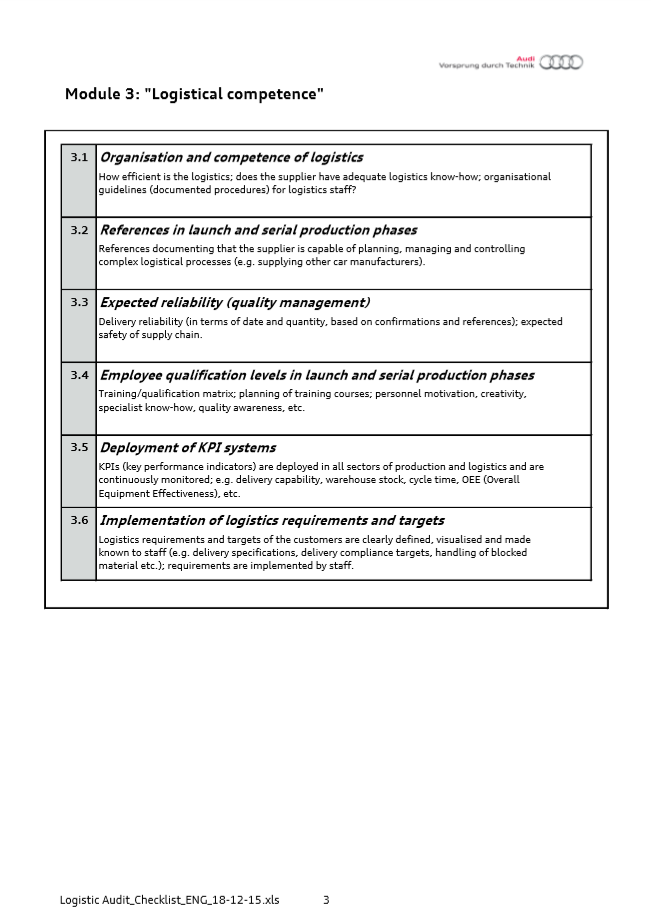 Logistic Audit_Checklist_ENG : 네이버 블로그
