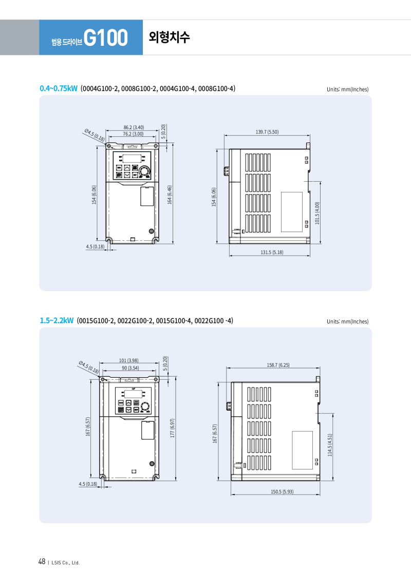 LS산전 인버터 (INVERTER) G100_시리즈 : 네이버 블로그