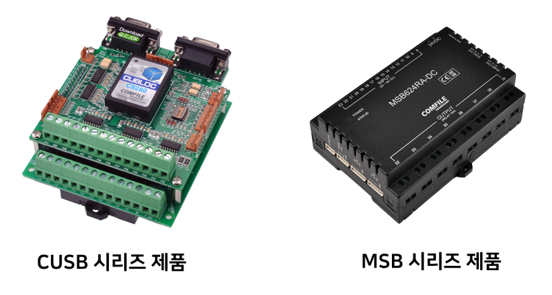 [CUBLOC] CUSB-22R 제품에 장착가능한 코어제품은??? : 네이버 블로그