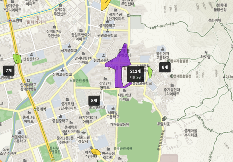 중계동 학군 은행사거리 파헤치기 네이버 블로그