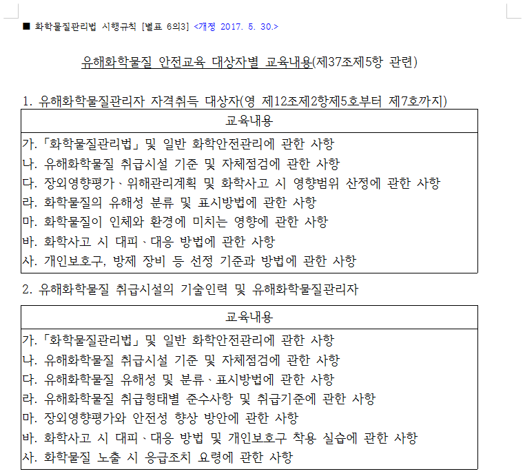 화관법 유해화학물질 종사자and취급자 안전교육 대상자별 교육시간 네이버 블로그