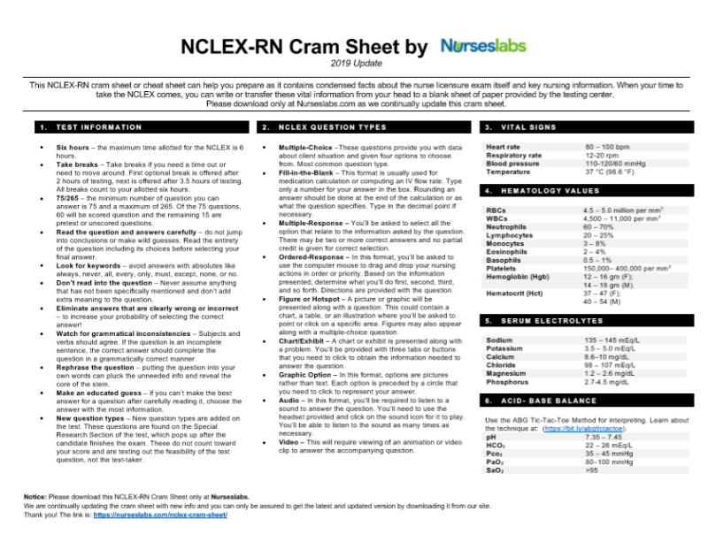 [2020/04/01] 엔클렉스 공부 - 2019 Update NCLEX-RN Cram sheet 다운받아가세요(!) : 네이버 블로그