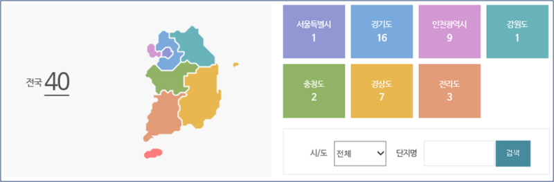 에코시티 더샵4차 분양가는 전주 모델하우스 평면도 분양일정 송천동 네이버 블로그