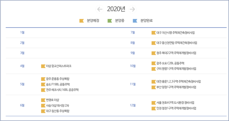 에코시티 더샵4차 분양가는 전주 모델하우스 평면도 분양일정 송천동 네이버 블로그