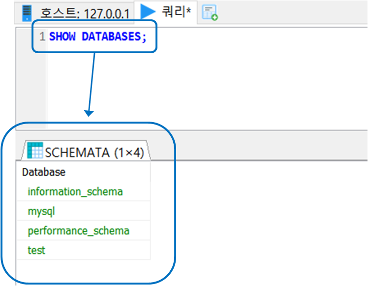 SQL SHOW DATABASES, CREATE DATABASE : 네이버 블로그