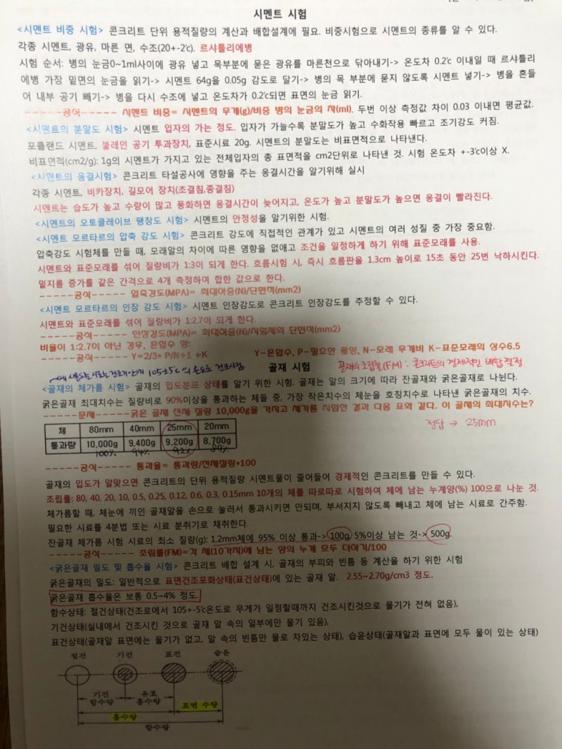 콘크리트 기능사 필기 합격 후기 비전공자독학인강x학원x 네이버 블로그