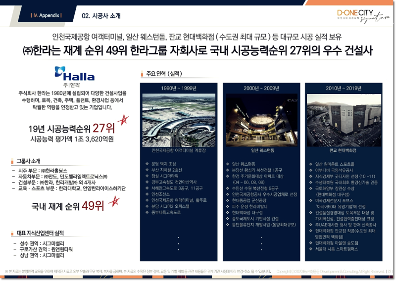 디원시티 시그니처 구래동 지식산업센터 정보 네이버 블로그