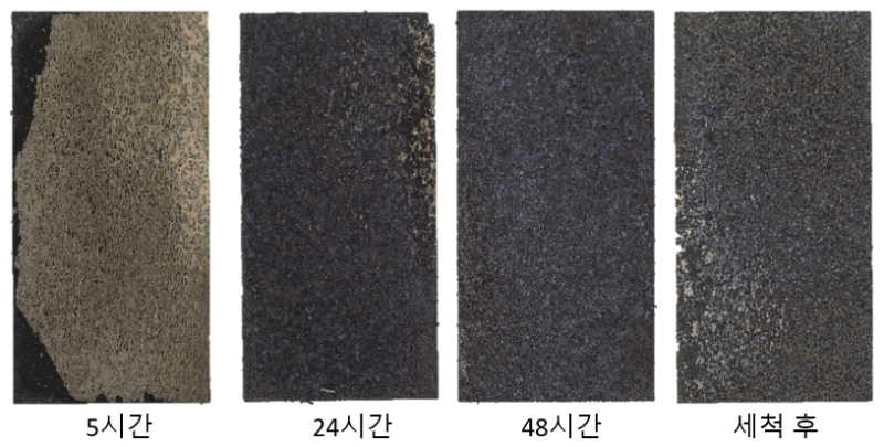 2xxx, 7xxx 계 알루미늄 합금의 박리 부식 민감도 평가 규격(ASTM G34) : 네이버 블로그