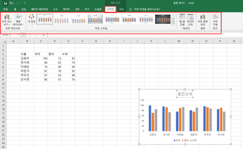 엑셀 배우기 엑셀 그래프 만들기 쉽게 하기 네이버 블로그