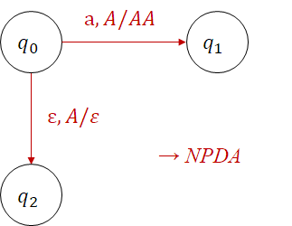 오토마타 이론 공부 (17) - 푸시다운 오토마타의 세 가지 유형(DPDA, NPDA, Extended PDA) : 네이버 블로그