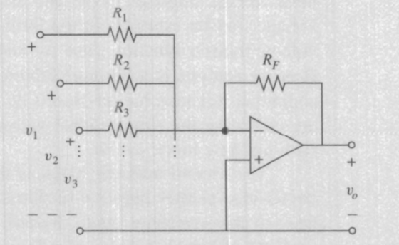 [회로이론] OP AMP, Inverting Summer과 Noninverting Summer, 가산증폭기에 대해서 : 네이버 블로그