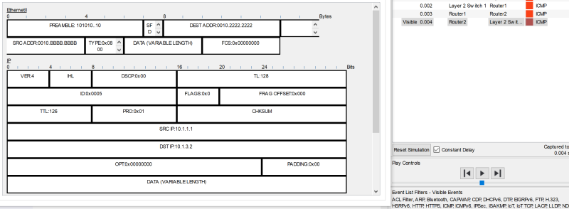 Life of Packet (CCNA) : 네이버 블로그