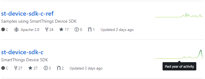 SmartThings Device SDK와 SW version : 네이버 블로그