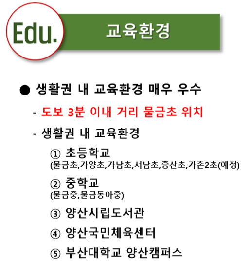 양산 물금 코오롱하늘채 아파트 매매 바로입주 네이버 블로그