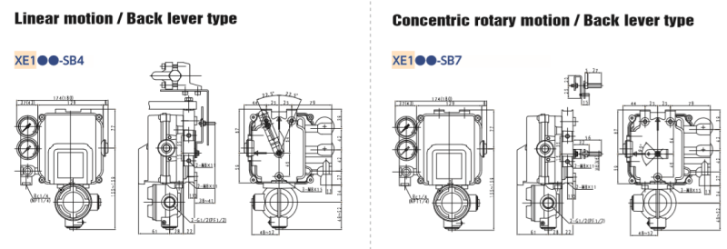 [3S] X series / 밸브 포지셔너 / Valve Positioner : 네이버 블로그